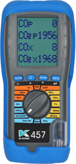 Kane International Ltd